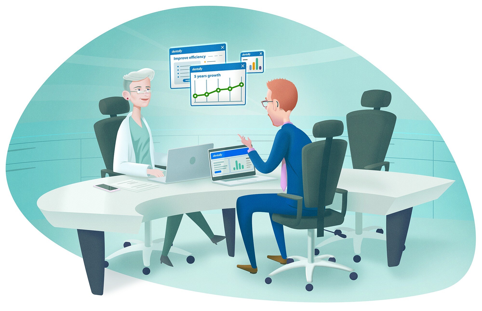 Supporting your practice